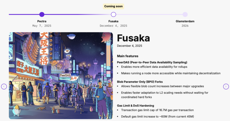 Ethereum Fusaka Upgrade: Scaling Ethereum in 2025 - Mudrex Learn